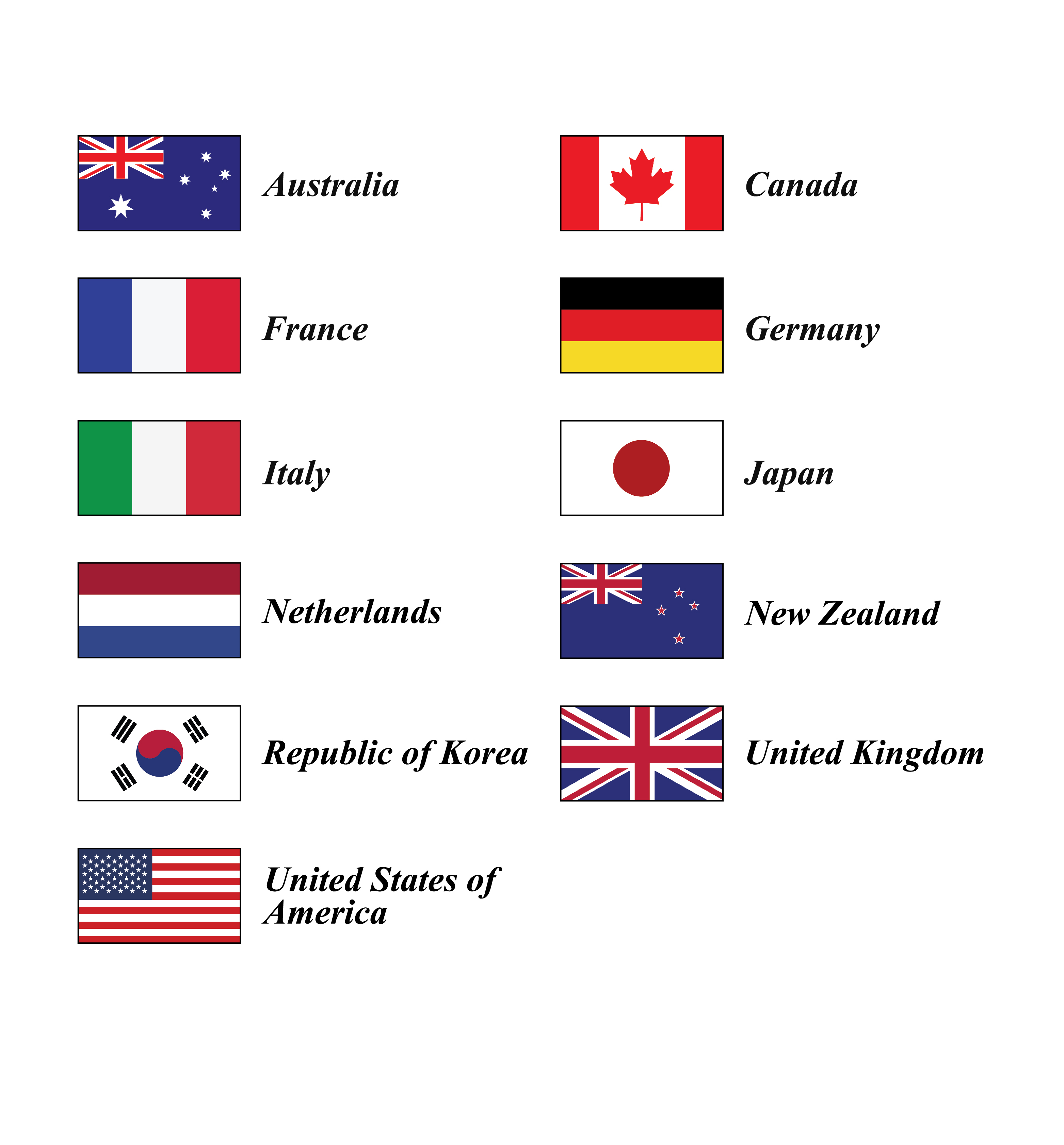 MSMT(Multilateral Sanctions Monitoring Team)